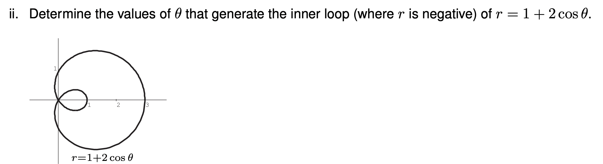 Solved ii. Determine the values of θ that generate the inner | Chegg.com