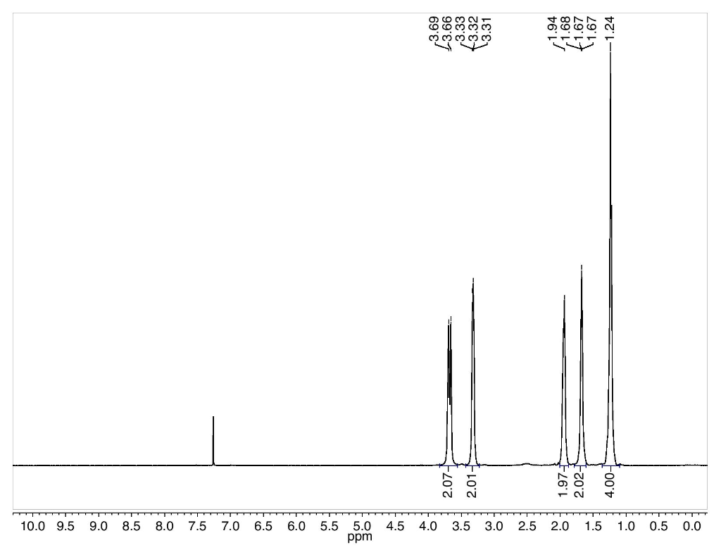 Solved This is an NMR spectrum of trans-1,2-cyclohexanediol. | Chegg.com
