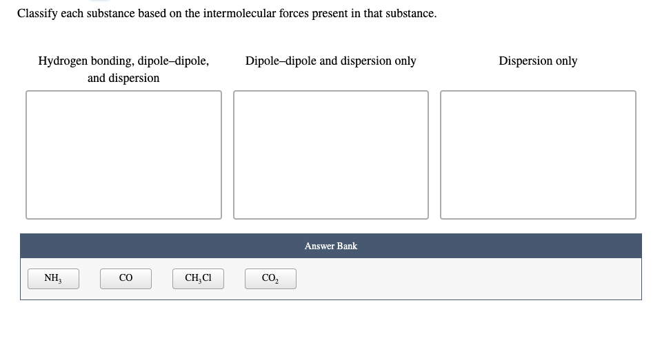 Solved Classify each substance based on the intermolecular | Chegg.com