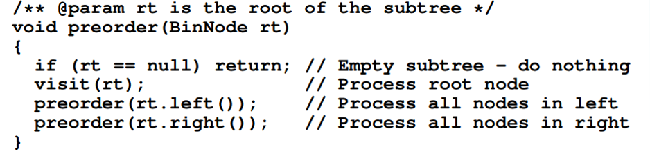 Solved Could you please write the algorithms for In-order, | Chegg.com