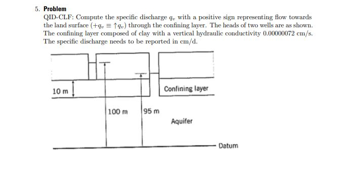 Solved 5. Problem QID-CLF: Compute the specific discharge qu | Chegg.com