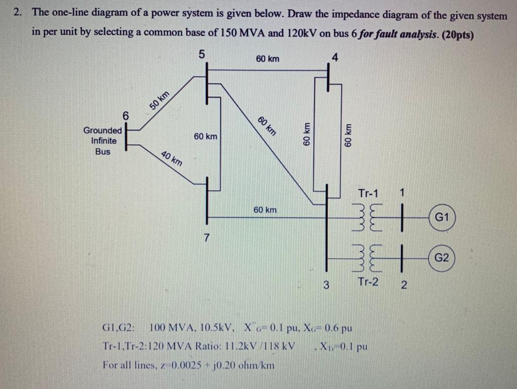 Solved In addition For the system given in Question 2, find | Chegg.com