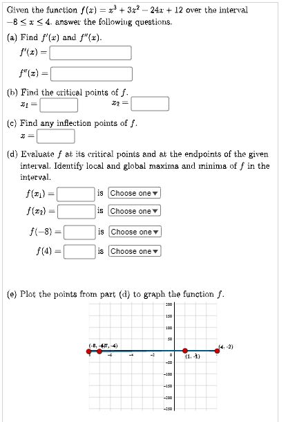 Solved Given the function f(x)=x3+3x2−24x+12 over the | Chegg.com