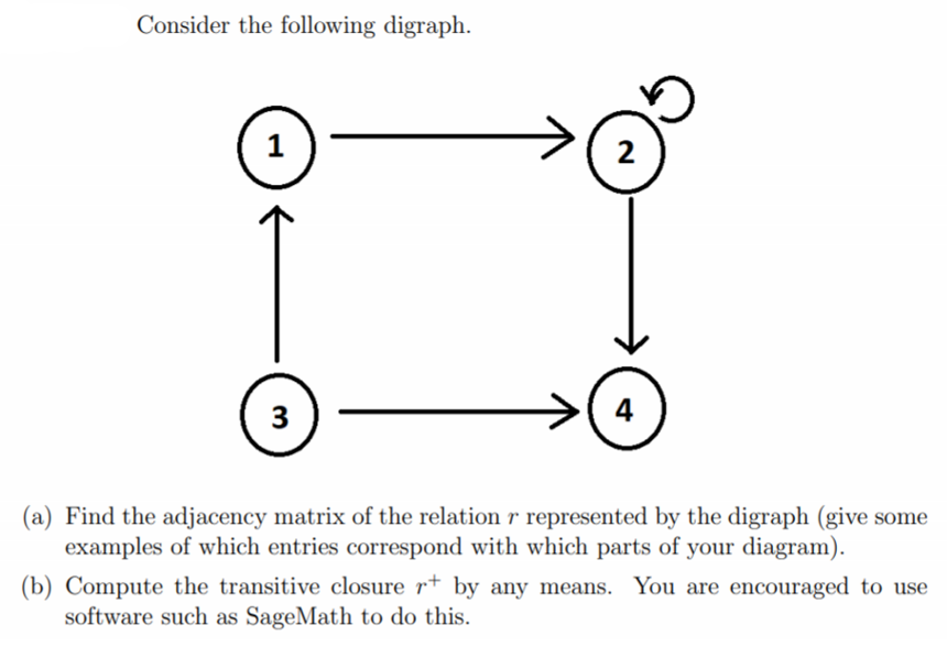 Solved Consider the following digraph. 1 2 3 4 (a) Find the | Chegg.com