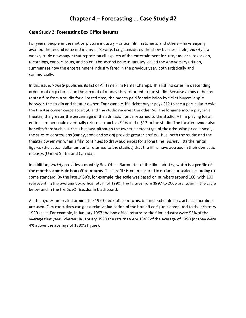 Solved Chapter 4 - Forecasting ... Case Study #2 Case Study | Chegg.com