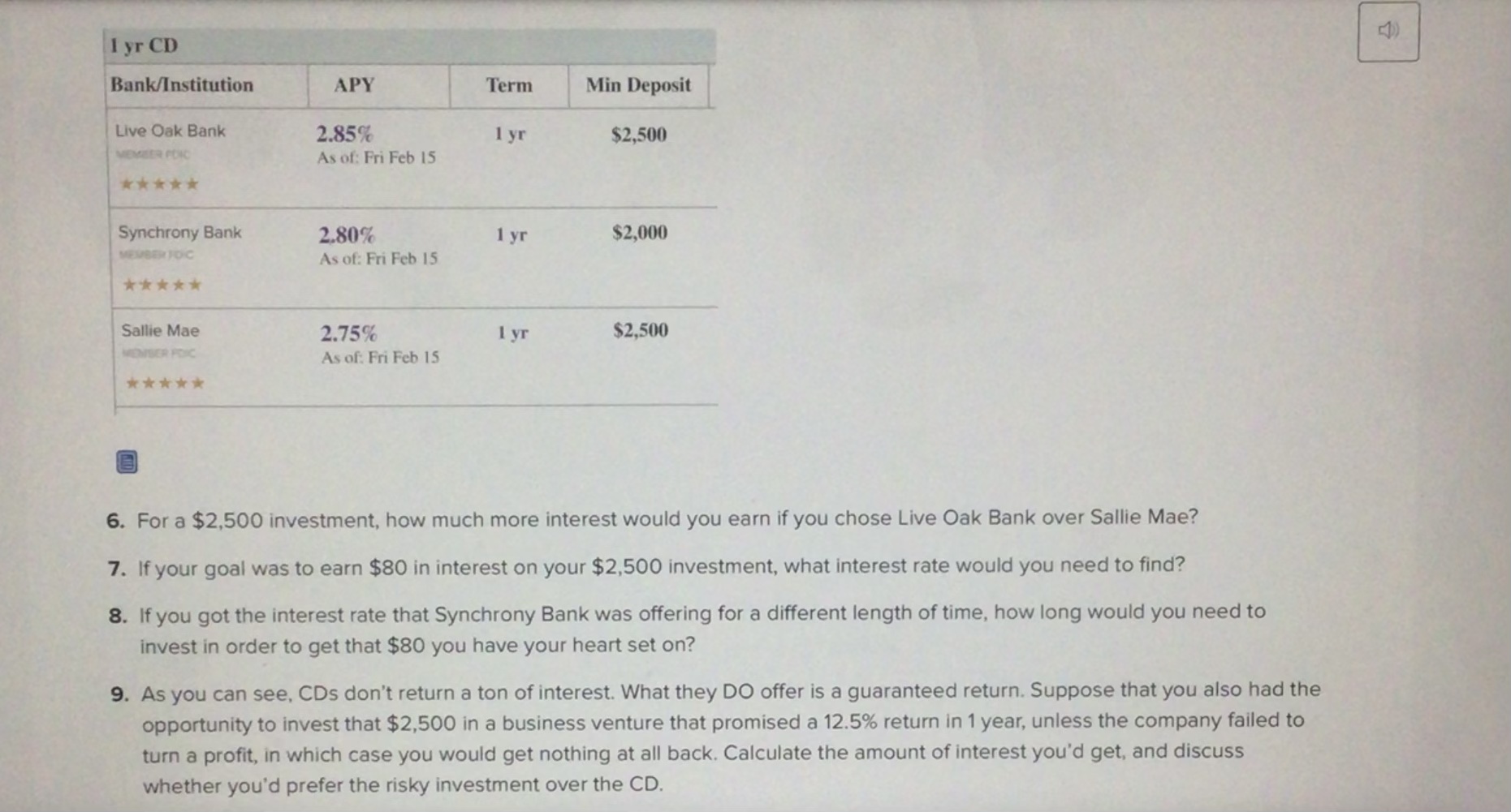 Solved 6. For a $2,500 investment, how much more interest | Chegg.com