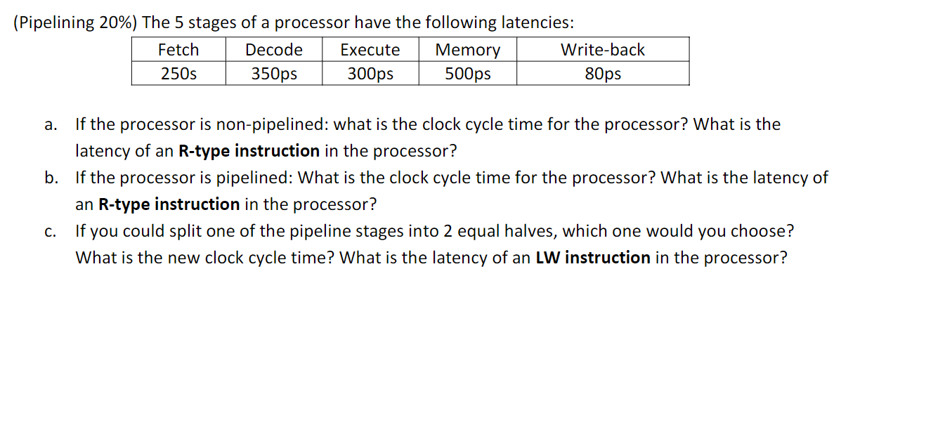 Solved (Pipelining 20%) The 5 stages of a processor have the | Chegg.com
