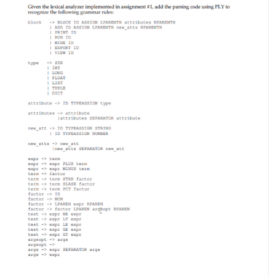 Solved Given the lexical analyzer implemented in assignment | Chegg.com Solved Given the lexical analyzer implemented in assignment | Chegg.com