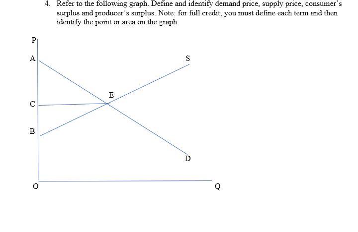 solved-4-refer-to-the-following-graph-define-and-identify-chegg