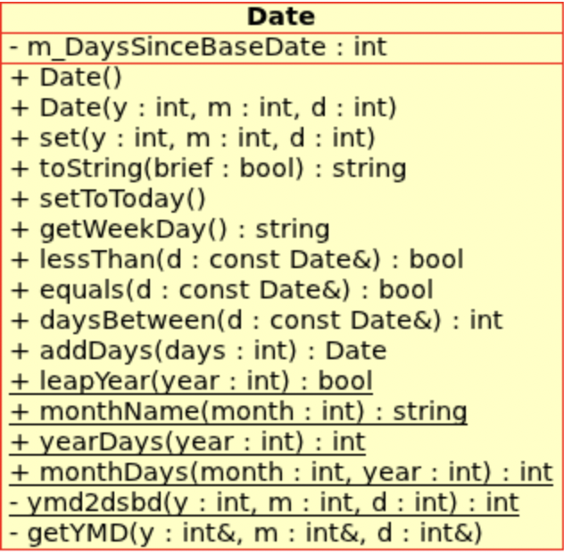 Solved DateDesign and implement a Da t.e class based on | Chegg.com