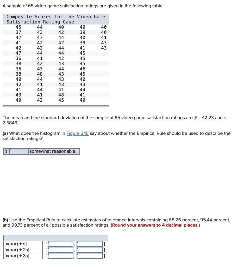 Solved A sample of 65 video game satisfaction ratings are | Chegg.com