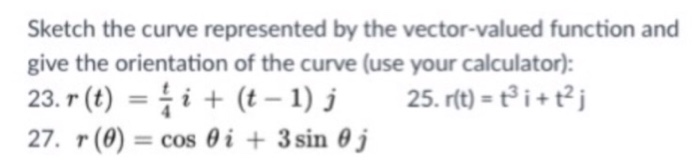 Solved Sketch the curve represented by the vector-valued | Chegg.com