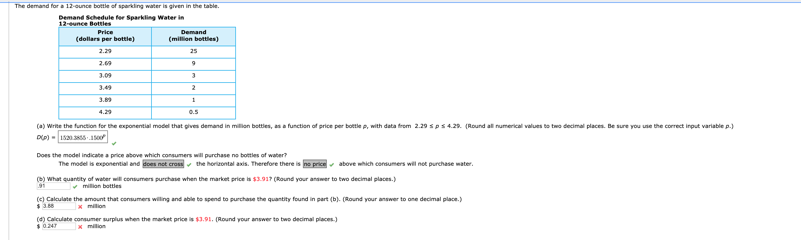 The demand for a 12-ounce bottle of sparkling water | Chegg.com