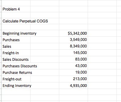 Solved Problem 4 Calculate Perpetual COGS Beginning | Chegg.com