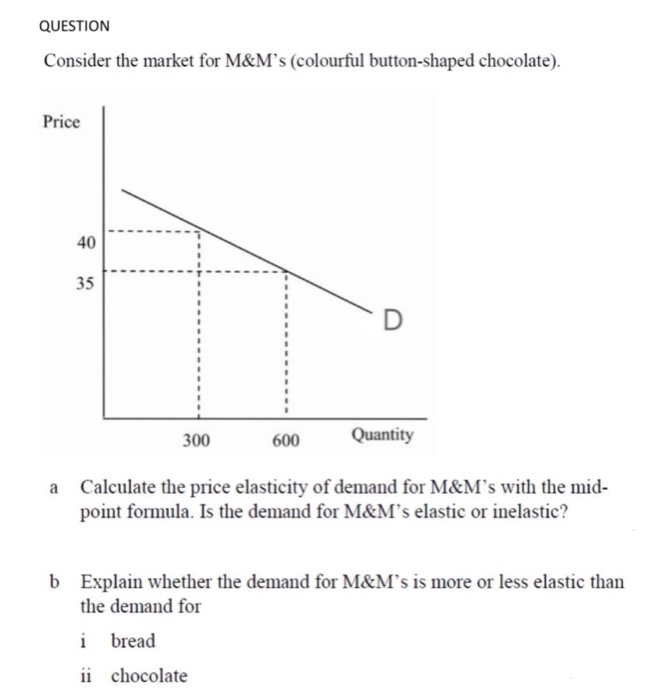Solved QUESTION Consider the market for M&M's (colourful | Chegg.com