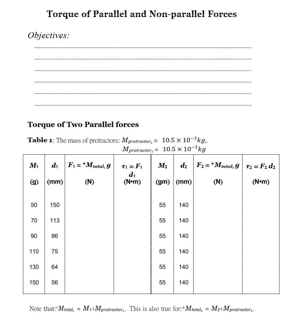 Solved Torque of Parallel and Non-parallel Forces | Chegg.com