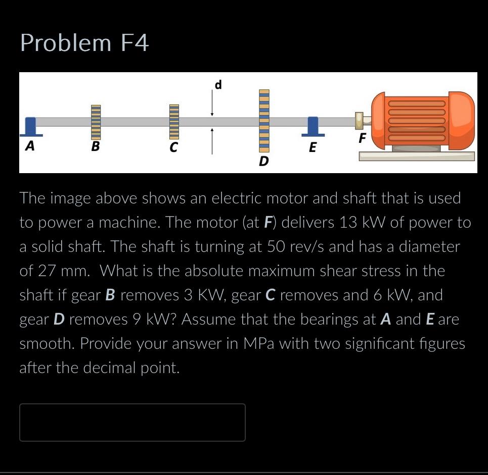 Solved Problem F4 The image above shows an electric motor | Chegg.com