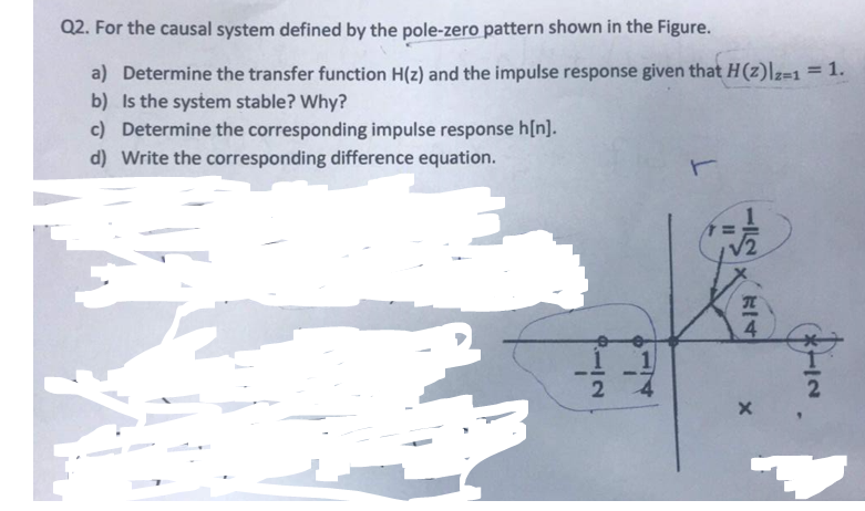 Solved Q2. For the causal system defined by the pole-zero | Chegg.com