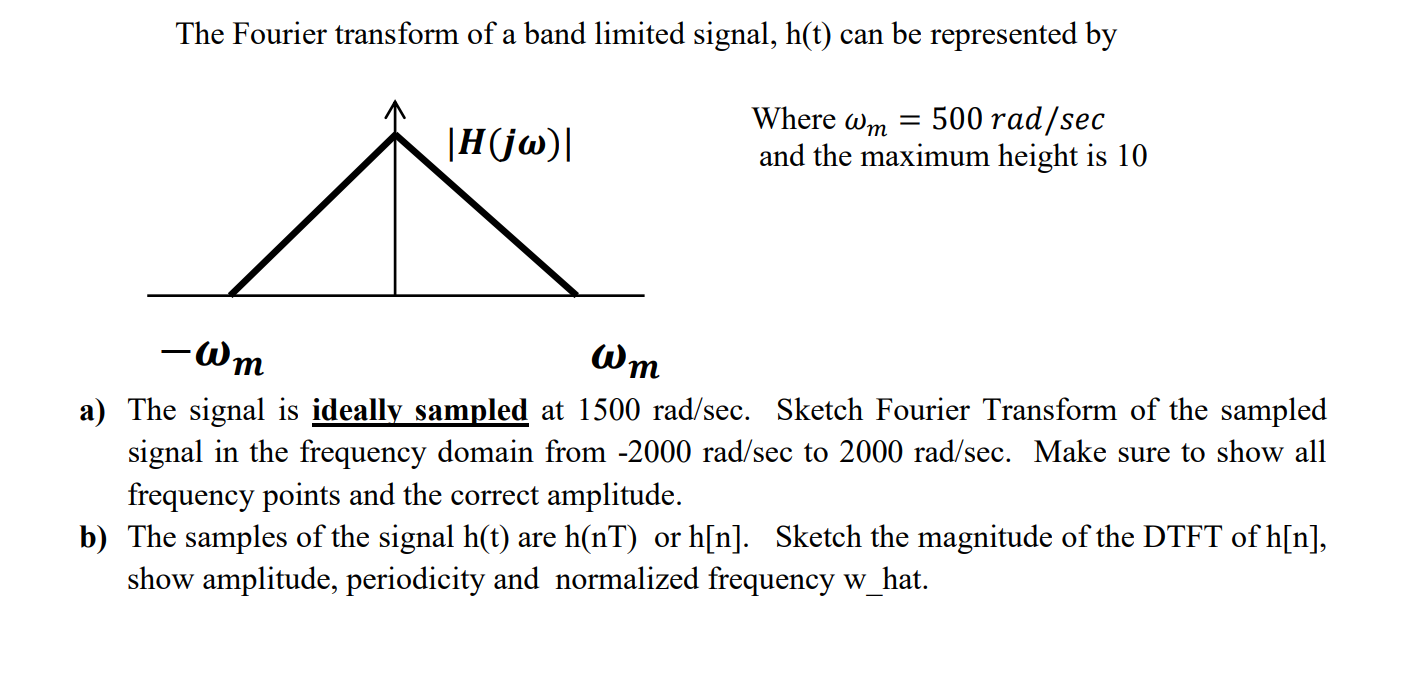Solved The Fourier transform of a band limited signal, h(t) | Chegg.com