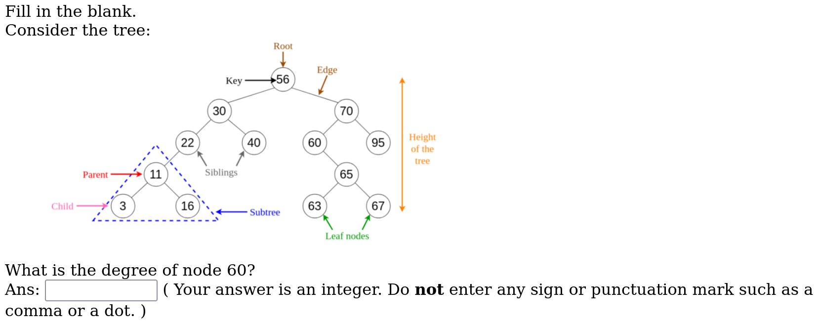Solved Fill in the blank. Consider the tree: What is the | Chegg.com
