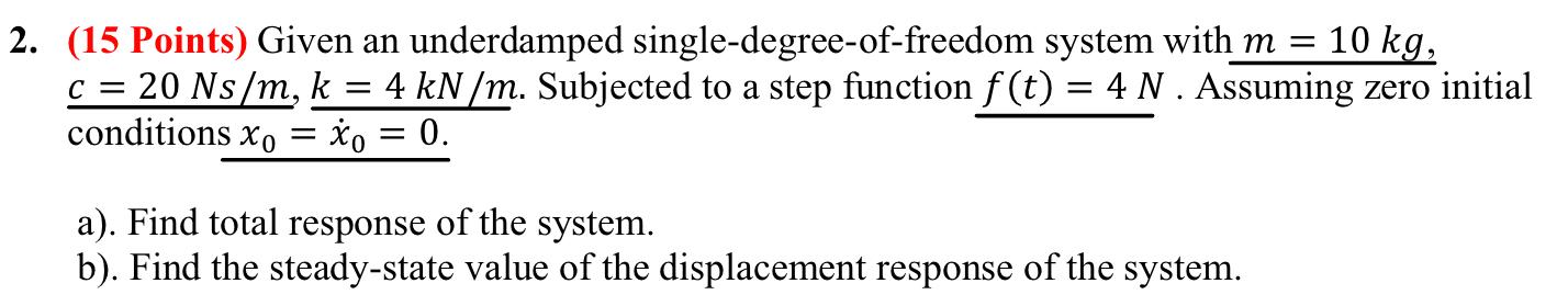 Solved (15 Points) Given an underdamped | Chegg.com