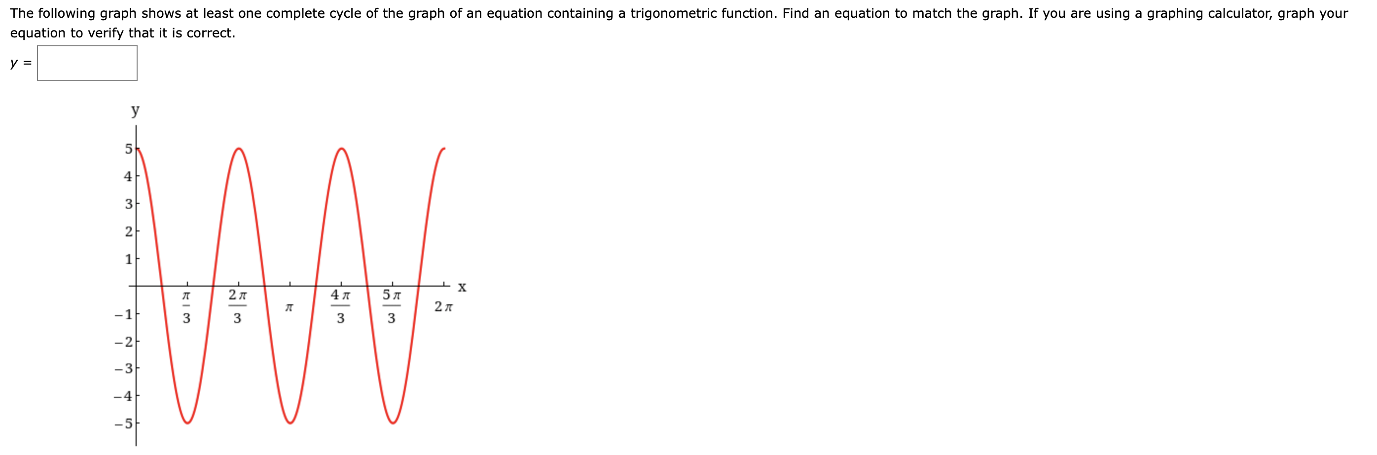 Solved The following graph shows at least one complete cycle | Chegg.com
