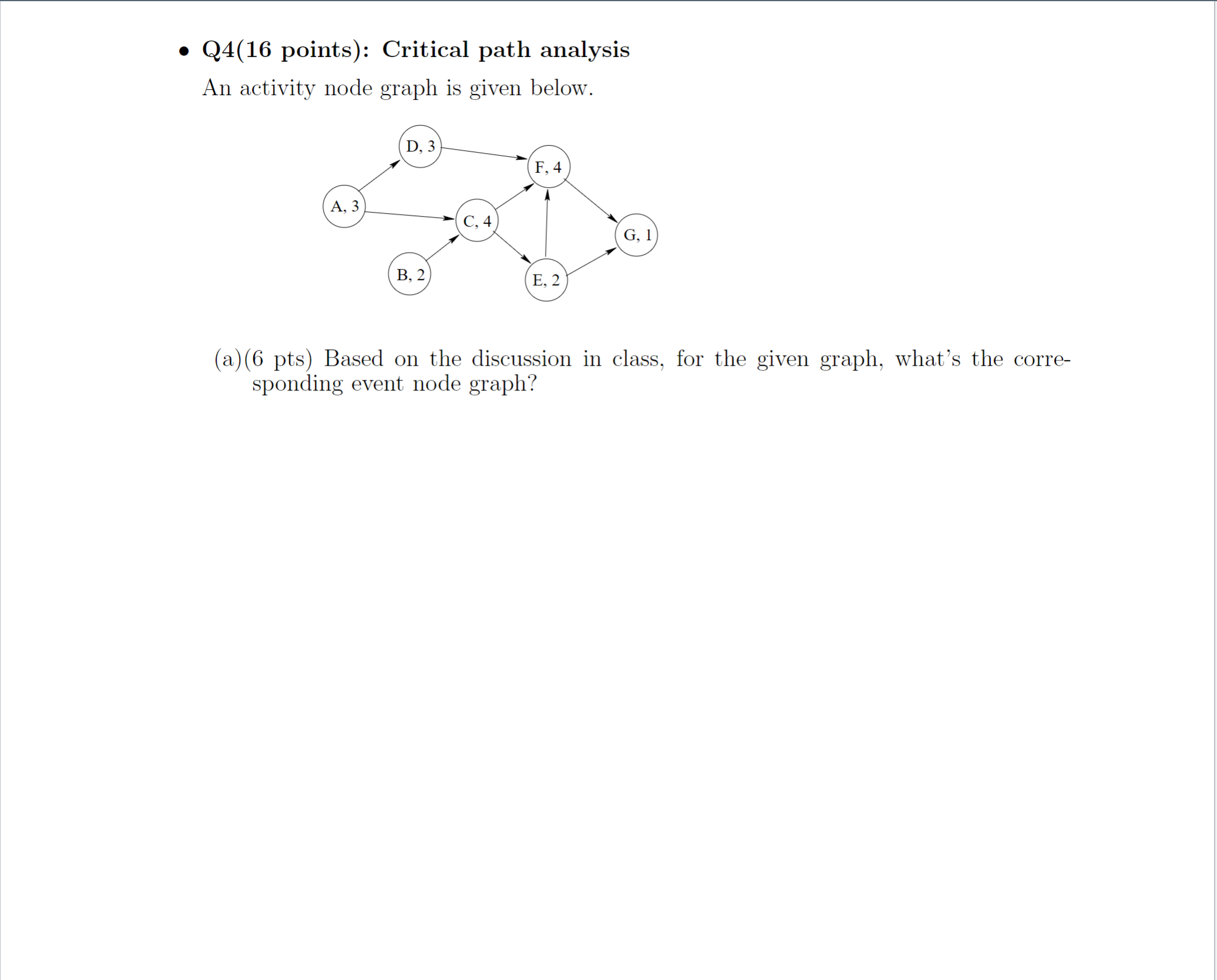 Solved - Q4(16 points): Critical path analysis An activity | Chegg.com