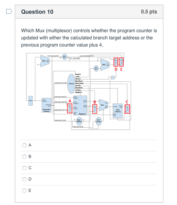 Solved Question 10 05 Pts Which Mux Multiplexor Controls 