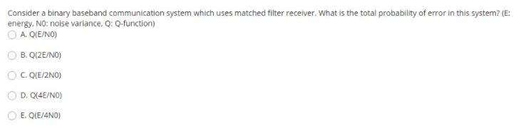 Solved Consider a binary baseband communication system which | Chegg.com