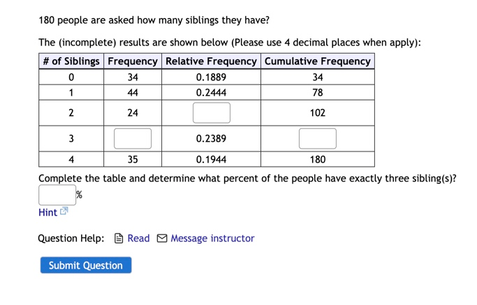 Solved 180 people are asked how many siblings they have? The | Chegg.com
