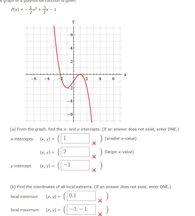 Solved P(x)=−21x3+23x−1 (a) From the graph, find the x-and | Chegg.com