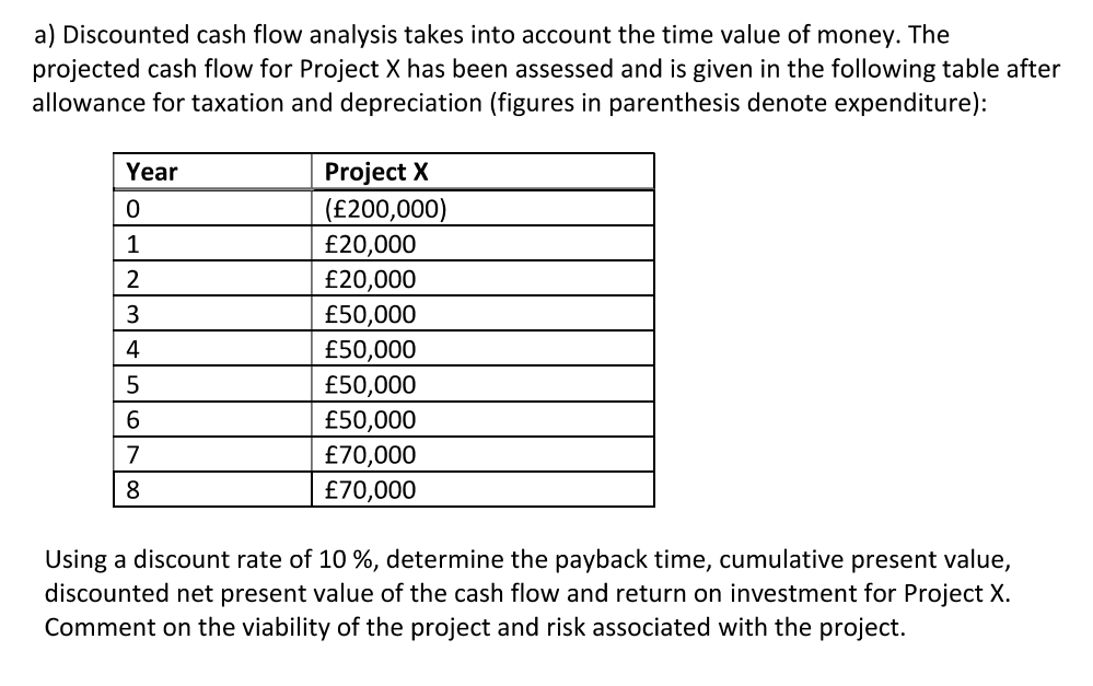 Solved a) Discounted cash flow analysis takes into account | Chegg.com