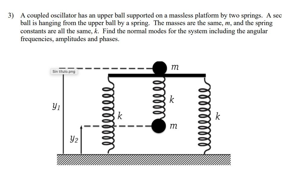 Solved 3) A coupled oscillator has an upper ball supported | Chegg.com