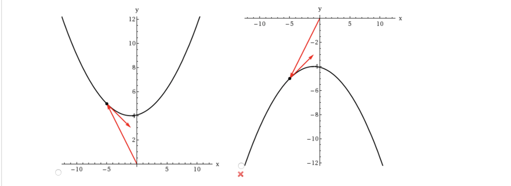 Solved Consider the given vector equation. r(t) - (4t - 1, | Chegg.com