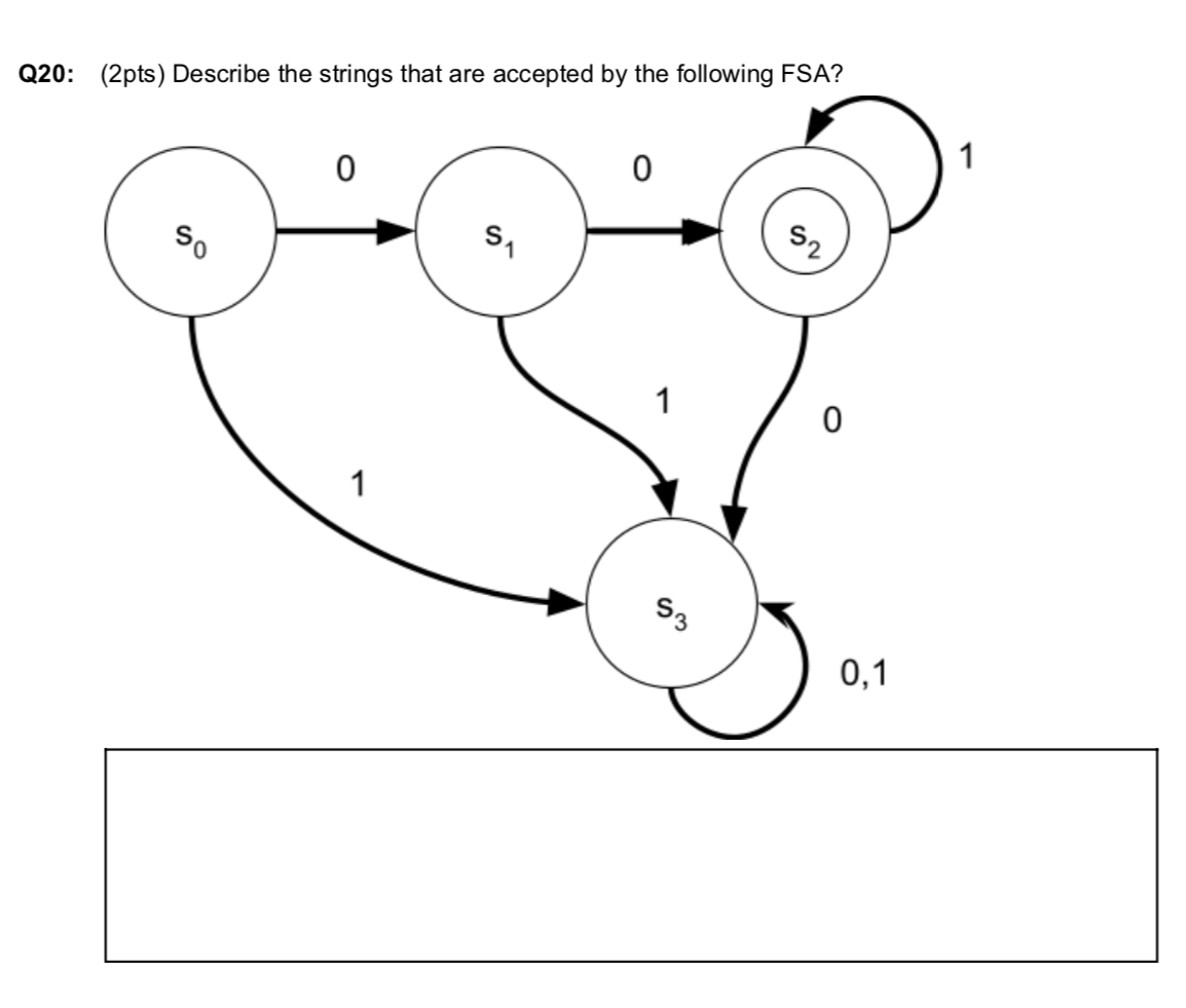 Solved 1- Draw an FSA that will accept only bit strings | Chegg.com