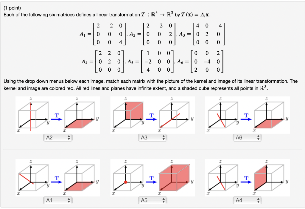 Solved (1 point) Each of the following six matrices defines | Chegg.com