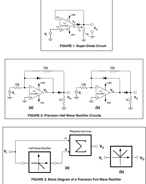 Solved For the Super-Diode (Precision Rectifier) circuit of | Chegg.com