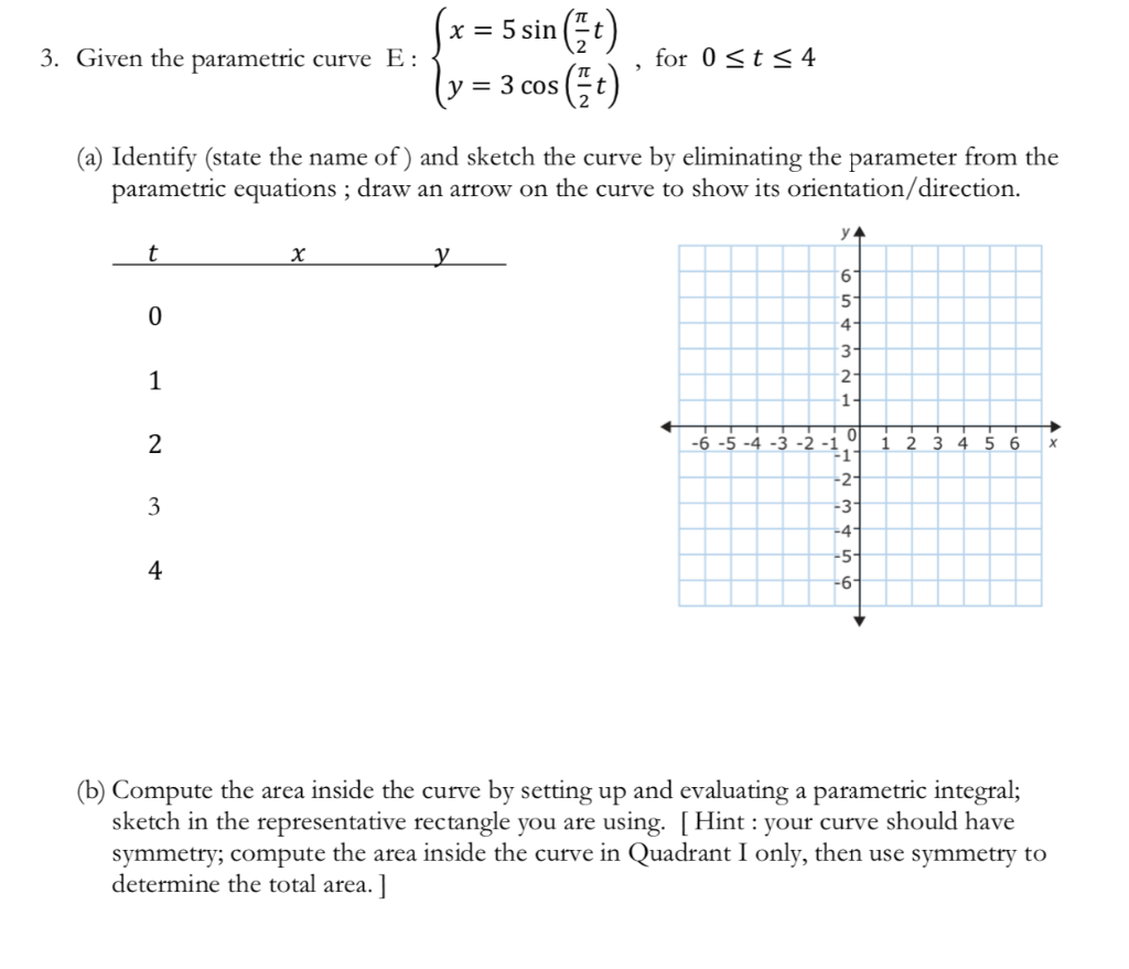 Solved X = 3. Given the parametric curve E: 3 5 sin (51) | Chegg.com
