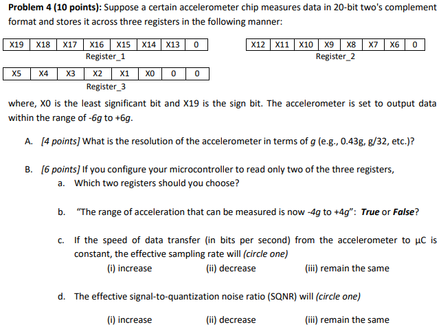Solved Problem 4 (10 points): Suppose a certain | Chegg.com