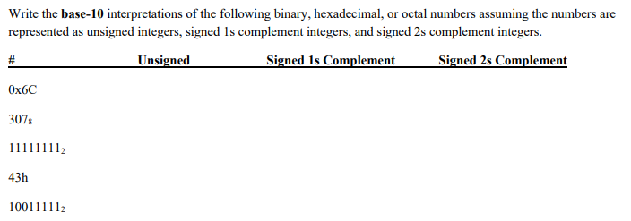 Solved Write the base-10 interpretations of the following | Chegg.com