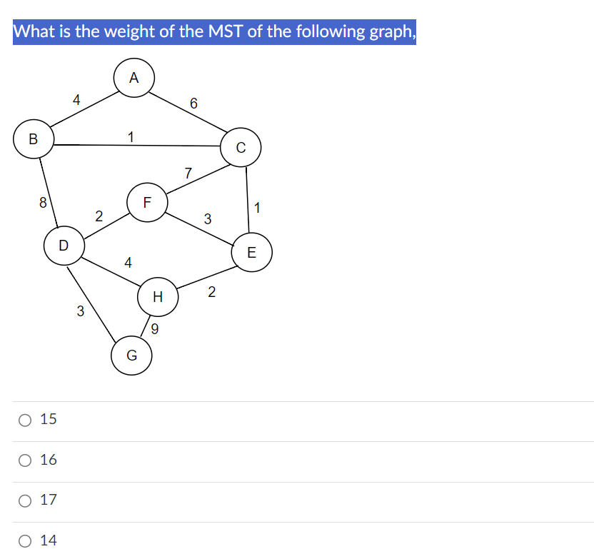 Solved What is the weight of the MST of the following graph, | Chegg.com