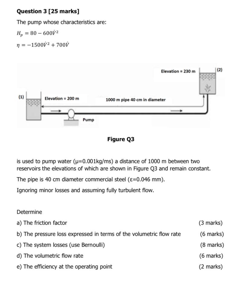 Solved Question 3 [25 marks] The pump whose characteristics | Chegg.com