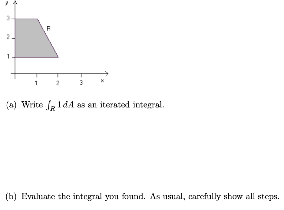 Solved (a) Write ∫R1dA as an iterated integral. (b) Evaluate | Chegg.com