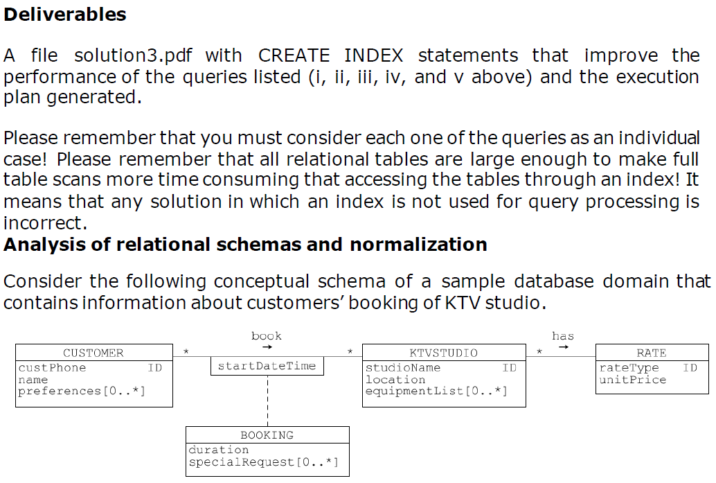 Solved Deliverables A file solution3.pdf with CREATE INDEX | Chegg.com