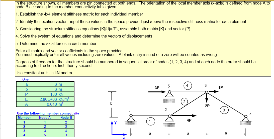 Solved In the structure shown, all members are pin connected | Chegg.com