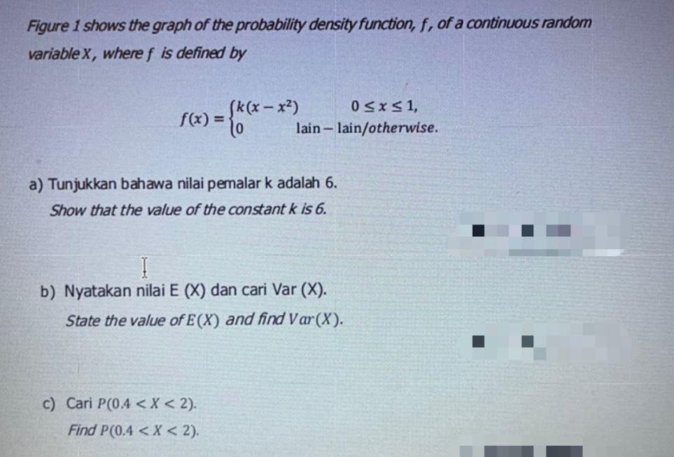 Solved Figure 1 shows the graph of the probability density | Chegg.com