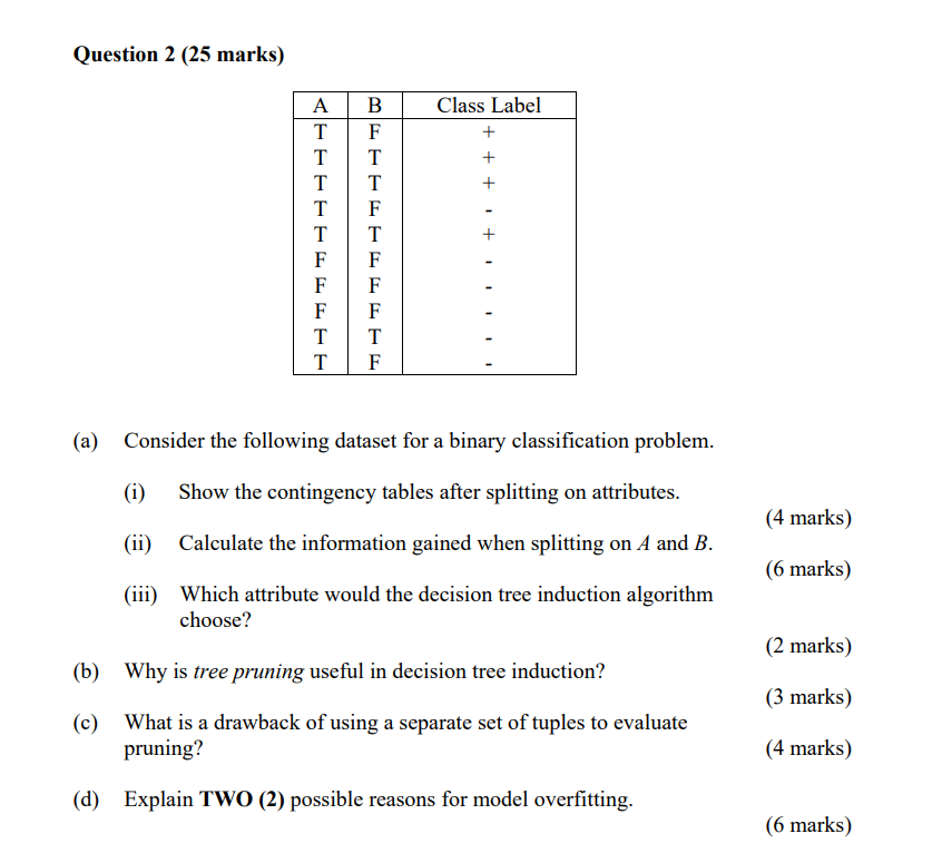 Solved Question 2 (25 marks) (a) Consider the following | Chegg.com