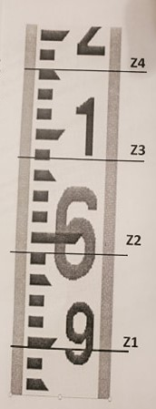 Solved See Figure AA on Handout. The Philadelphia rod | Chegg.com
