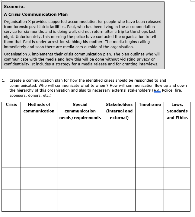 Solved please explain the question attached based on the | Chegg.com
