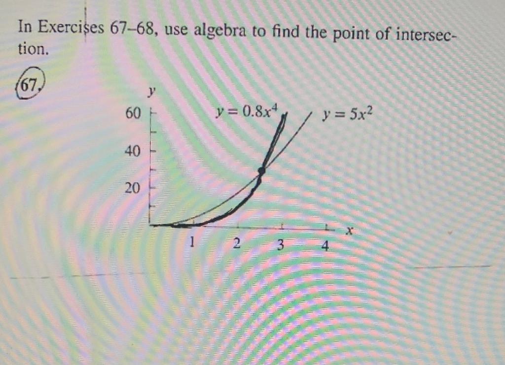 Solved In Exercises 67–68, use algebra to find the point of | Chegg.com